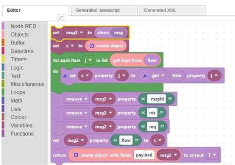 sending whole message using mqtt general node red forum