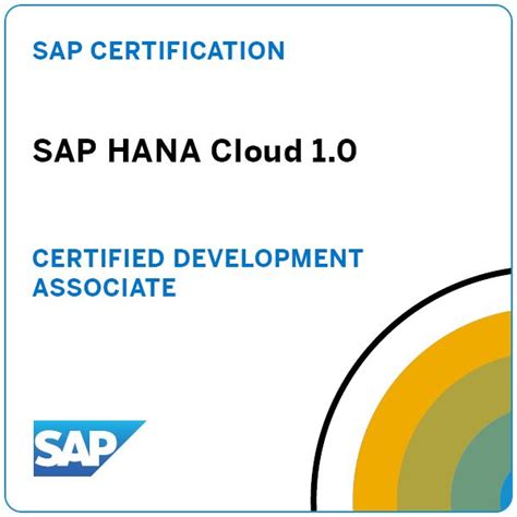 Shivam Shukla On Linkedin Hanacloud Sql Nodejs Sap Sapcommunity