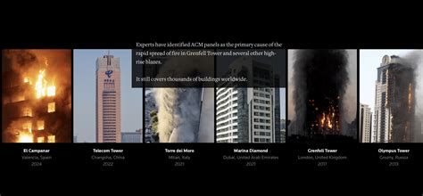 Spotting Fake And Ai Images Explaining The Us Election Hate Speech In German Politics And The