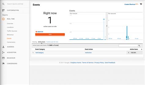 Tutorial Angular 2 Google Analytics With Event Tracking Web Development Blog