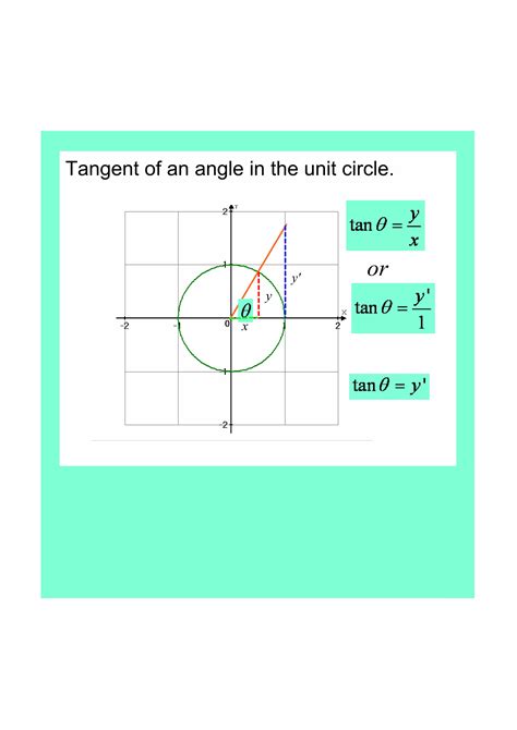 ib maths unit circle exact values pdf