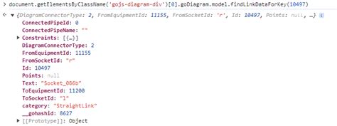 Ui Automation Click Event On Selection Of A Link Gojs Northwoods Software