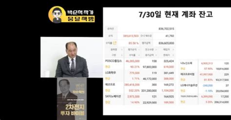 `배터리 아저씨` 박순혁 주식 계좌 공개전체 수익률 855