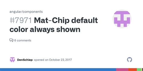 Mat Chip Default Color Always Shown Issue Angular Components GitHub
