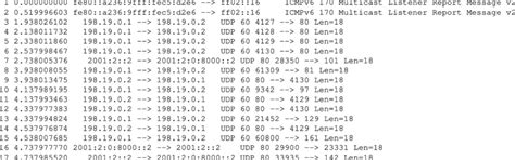 The Tshark Capture Of A Stateful Nat64 Test On The Enp5s0f0 Interface