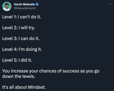 Using Chatgpt For Creating Engaging Tweets And Threads