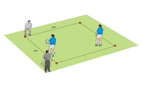 Rugby Tackling Drills Rugby Coach Weekly