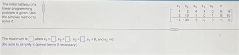 solved the initial tableau of a finear programming problem