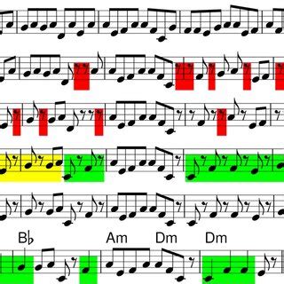 Step Wise Construction Of A Melody Red Areas Mark Note Removals Download Scientific Diagram