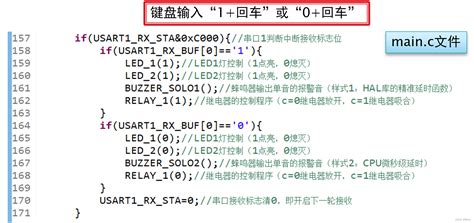 Stm32hal库 串口usart的使用 Csdn博客