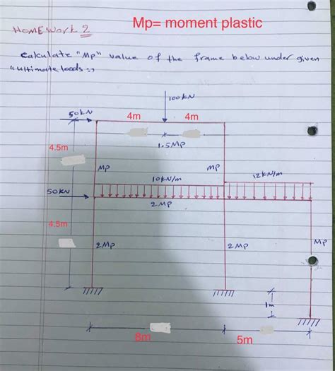 Solved HOME Work Mp Moment Plastic Calculate MP Value Chegg Com