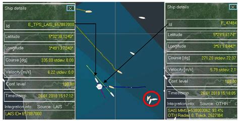 Sensors Free Full Text Maritime Over The Horizon Sensor Integration