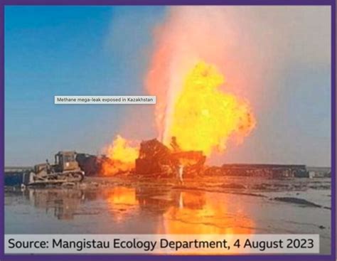 Bryan Atchison On Linkedin Another Day Another Blowout