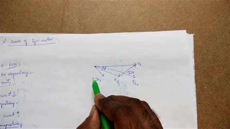 V And Inverted V Curves Youtube