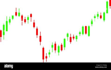 Japanese Candlesticks Red And Green Type Of Interval Chart Technical Indicator Displaying