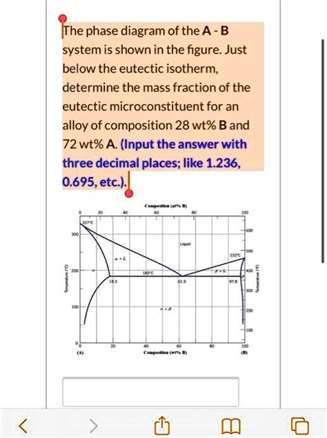 Solved The Phase Diagram Of The A B System Is Shown In The Figure