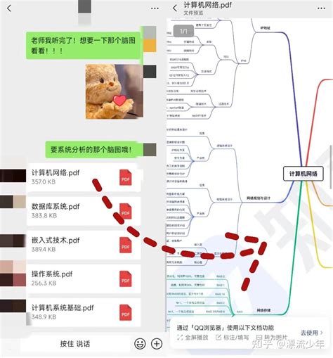 软考 系统分析师7大资料总结 25年6月更新 ！！！