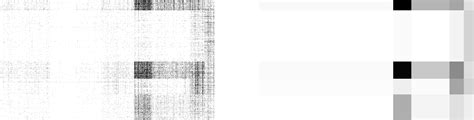 Figure 1 From Learning To Recommend Using Non Uniform Data Semantic