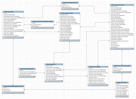Compare And Contrast Databases And Spreadsheets 1 Spreadsheet Downloa Compare And Contrast