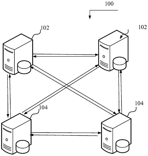 Data Processing Method And Device Computer Equipment And Storage Medium Eureka Patsnap