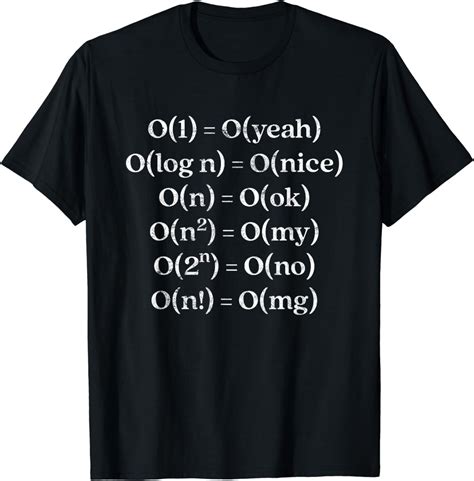 Funny Programming Coding Algorithm Big O Notation Developer T Shirt