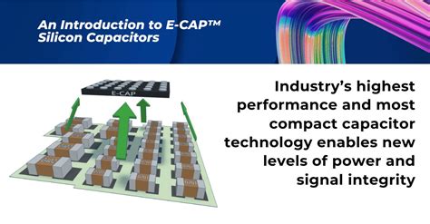 Empower Semiconductor On Linkedin Empower Ecap Mlcc