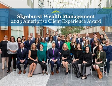 Jaime Barnes Cfp® On Linkedin Thank You Ameriprise Financial Services Llc