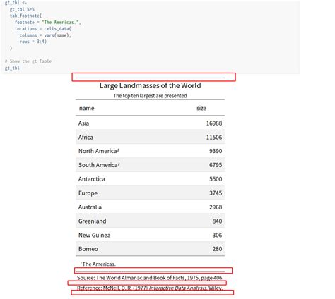 Feature Request Add Option To Remove Header Footer Border Issue Rstudio Gt GitHub