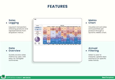 Mekko Chart Excel Template Best Templates