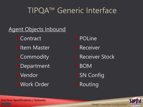 Ppt Tipqa™ Interface Configuration Powerpoint Presentation Free