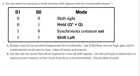 Solved 1 You Are Asked To Construct A Multi Function Shift