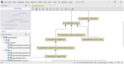 项目依赖关系图将出现在rider 20203 Net工具博客 Bob体育官方app下载 项目依赖关系图将出现在rider 20203 Net工具博客 Bob体育官方app下载