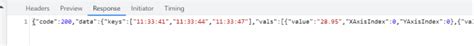 vite代理怎么解决跨域问题 php博客 李雷博客
