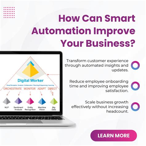 Smart Automation On Linkedin Automation Retail Retailindustry Intelligentautomation…