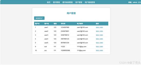 Phpmysql图书管理系统（附源码演示视频）php图书馆管理系统源码 Csdn博客