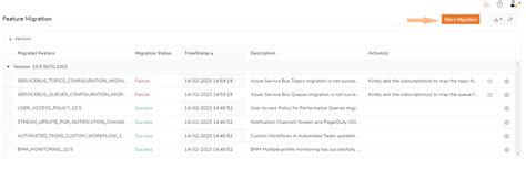 servicebus topics