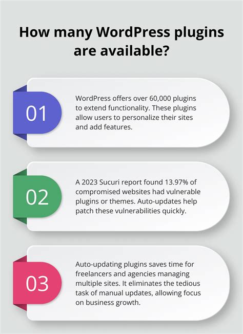How To Auto Update Wordpress Plugins Pluginizer