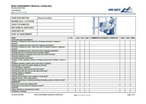Free Manual Handling Risk Assessment Template Spire Safety Consultants