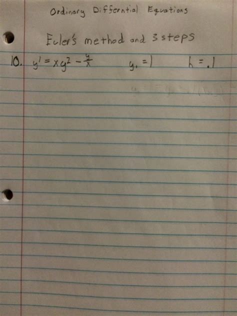 Solved Euler S Method And Steps Y Xy Y X Y Chegg