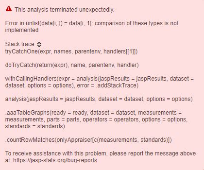Bug Issue 2286 Jasp Stats Jasp Issues GitHub