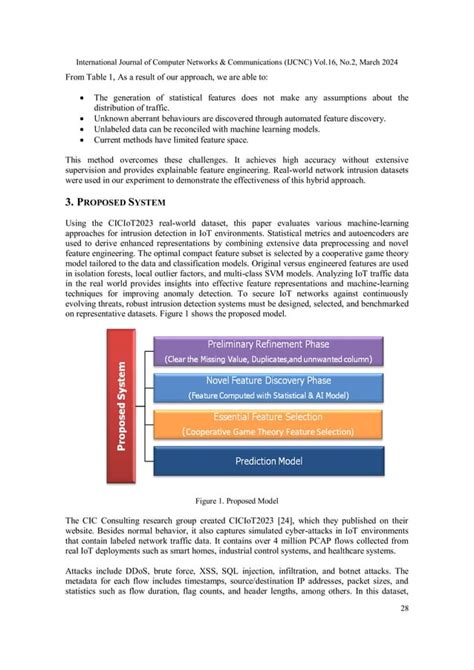 Iot Guardian A Novel Feature Discovery And Cooperative Game Theory