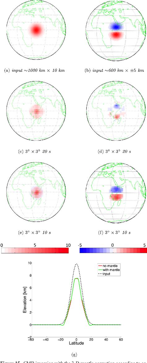 Figure 15 From Seismic Waveform Inversion For Core Mantle Boundary Topography Semantic Scholar