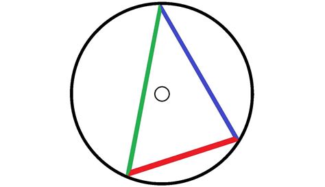 Dominant Triangle Aspect Pattern Astrology King
