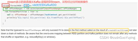 【spark分布式内存计算框架——spark Streaming】9 获取偏移量 And 应用案例：百度搜索风云榜（上）偏移量 找字 找词