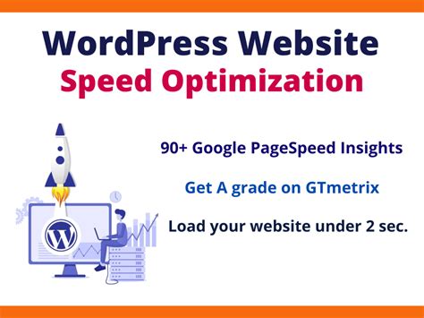 WordPress Website Speed Optimization | WordPress Page Speed ...