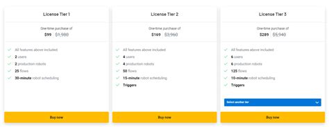 Robomotion RPA Review Lifetime Deal 99 Best RPA BOTS