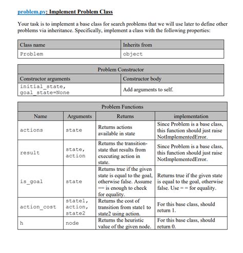 Solved Problempy Implement Problem Class Your Task Is To