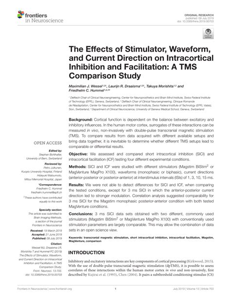 Pdf The Effects Of Stimulator Waveform And Current Direction On
