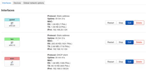 Basic VLAN Setup For Router Managed Switch Access Point Installing And Using OpenWrt