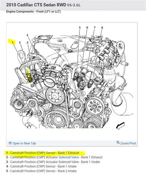 Code P0017 Loud Noise How Can I Fix This Where Is The Location